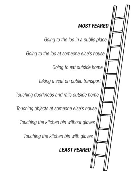 Fear Ladder Worksheet Earthly