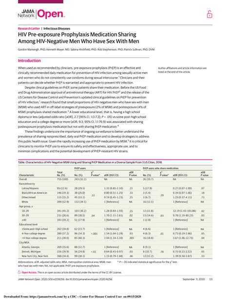 Pdf Hiv Pre Exposure Prophylaxis Medication Sharing Among Hiv