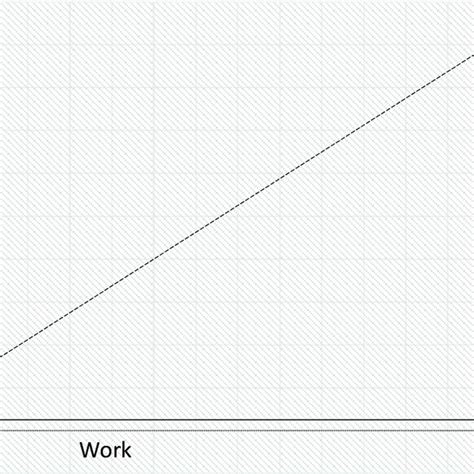 The Lifecycle Model Of Consumption With Retirement Savings In A Pension