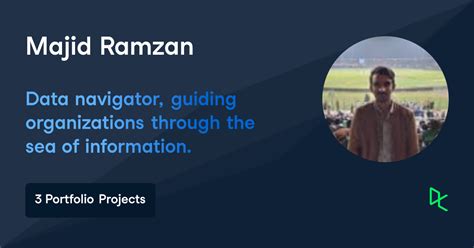 Majid Ramzan Data Analyst
