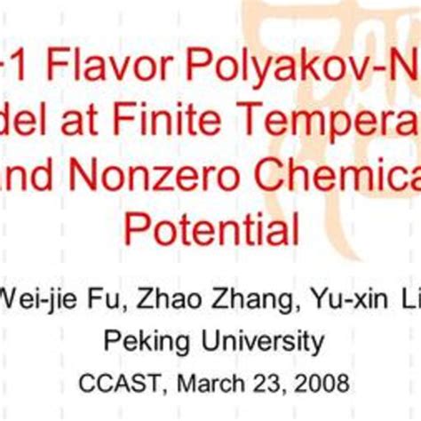 Liu WEIJIE Peking University Beijing PKU Advanced Technology Institute Research Profile