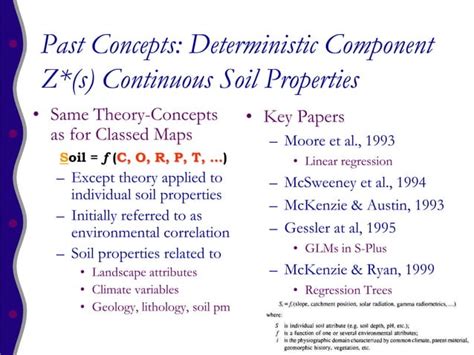 History And Evolution Of Digital Predictive Soil Mapping Dsm Ppt
