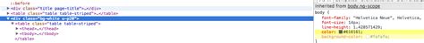 Twitter Bootstrap Table Does Not Inherit Color Css Property From Body