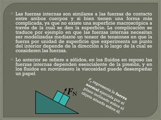Definicion De Fuerza PPT