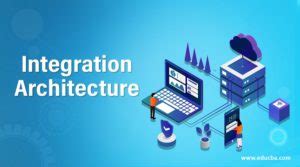 Integration Architecture A Quick GLance Of Integration Architecture