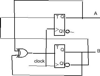 Solved Derive The State Table And State Diagram Of The Chegg Com