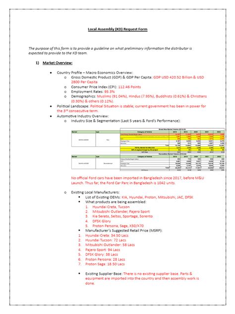 Local Assembly Pdf