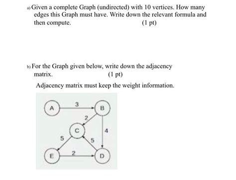 solved a given a complete graph undirected with 10
