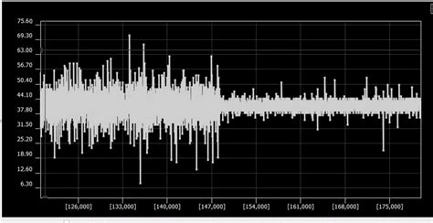 一种限幅滤波方法及系统与流程