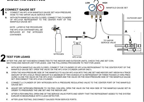 Lennox XC LEAK TEST LINE SET AND INDOOR COIL HVAC Troubleshooting