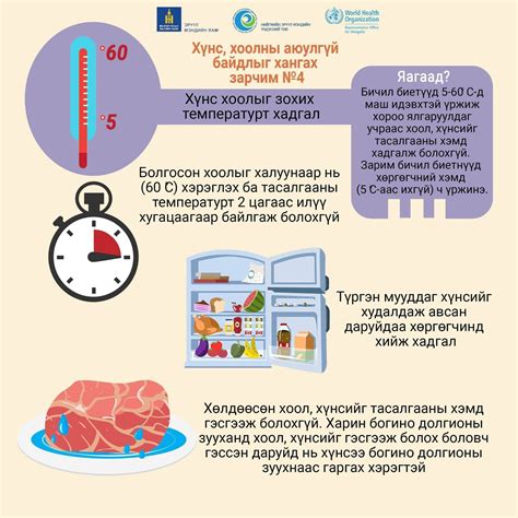 Хоол хүнсийг зохих температурт хадгалаарай