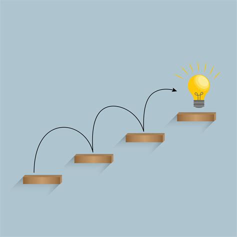 The Minds Success Intelligence Thinking And Inspiration Of Idea