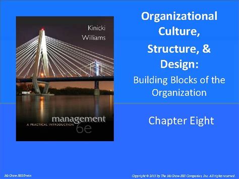 Organizational Culture Structure Design Building Blocks Of The