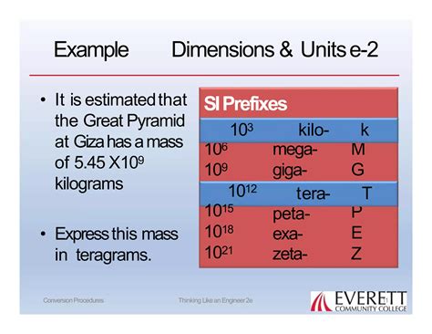 5 1 Fundamental Dimensions And Base Units Converted Pptx Physics Science
