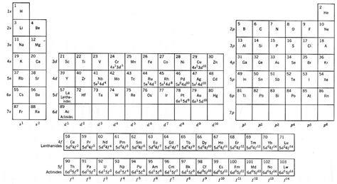 Twinkle Toes Engineering
