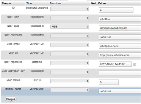 Aggiungere Un Utente In Wordpress Via MySQL Aculine Net