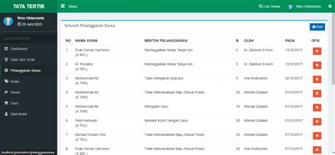 Tata Tertib Dan Poin Pelanggaran Siswa V4