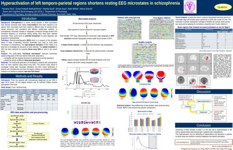 Pdf Hyperactivation Of Left Temporo Parietal Regions Shortens Resting Eeg Microstates In