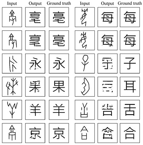 Oracle Bone Script