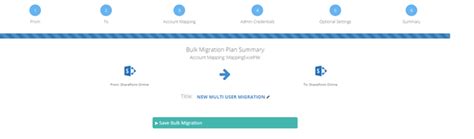 Onedrive User Migration Cloudsfer Support