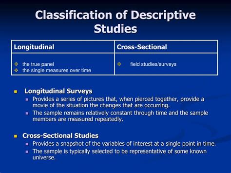 Ppt Descriptive Research Powerpoint Presentation Free Download Id
