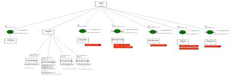 Understanding The Behaviour Tree Wiki Ardumower De