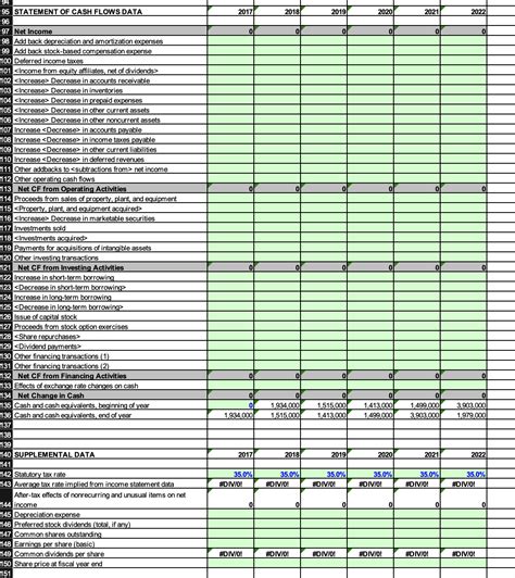 Need To Fill Out The Correct Data From The Cash Flow Chegg