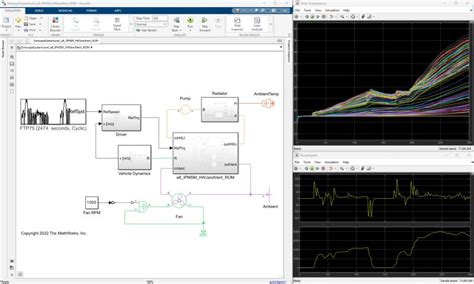 How To Import An Ansys Motor Model In Simulink Veer Alakshendra