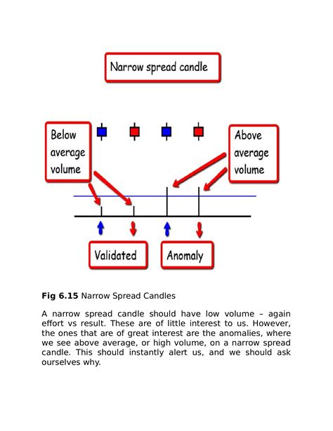 Anna Coulling A Complete Guide T Atsalfattan Page 178 Flip Pdf