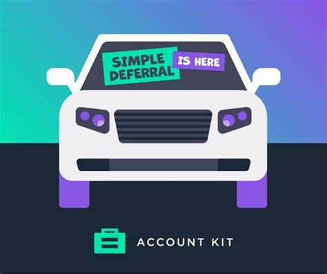 Accountkit Home Facebook
