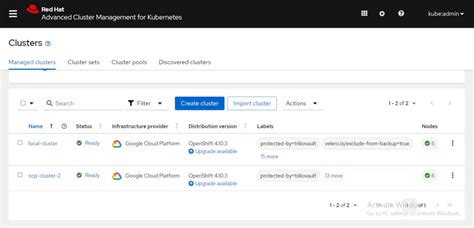 Deploying Trilio For Kubernetes With Openshift And Red Hat Advanced