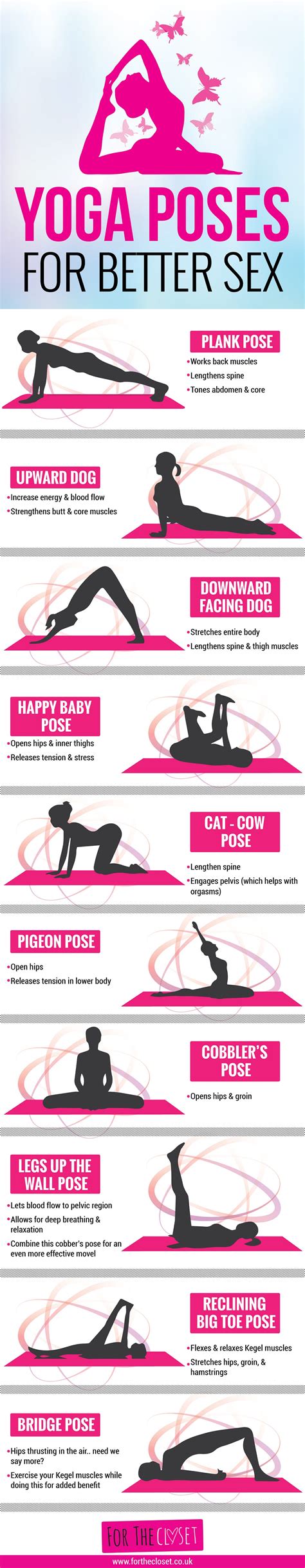 Yoga For Better Sex Meaning Of Yoga — “inhale The Future By Karan