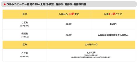 ご利用料金のご案内 ウルトラアスレチック キッズ向け施設 バンダイナムコアミューズメント「夢・遊び・感動」を。