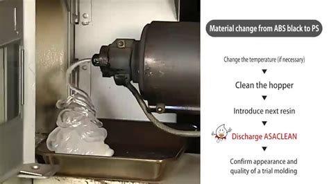 Purge Process At Brianna Fornachon Blog