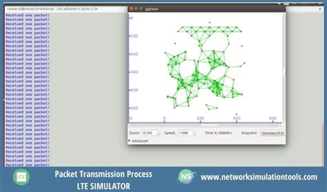 Long Term Evolution LTE Simulator LTE Network Simulator Study Network Simulation Tools