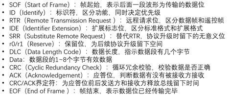 stm32 hal can 特点：广播试，检测线路是否空，id有优先级 can总线广播模式 csdn博客