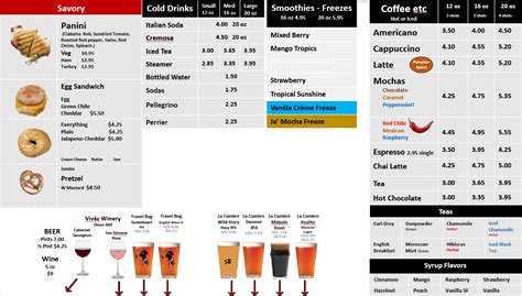 Travel Bug Menu