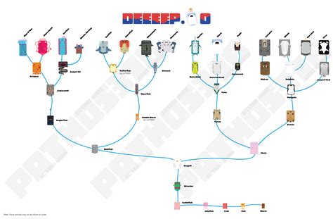R Deeeepio On Pholder 312 R Deeeepio Images That Made The World Talk
