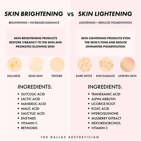 SAVANNA BODA AESTHETICS on Instagram skin 𝗹𝗶𝗴𝗵𝘁𝗲𝗻𝗶𝗻𝗴 VS skin
