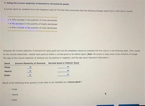 Solved 7 Using The Income Elasticity Of Demand To