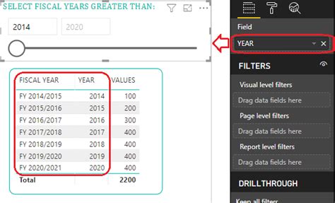 solved show rows with greater than selected slicer date