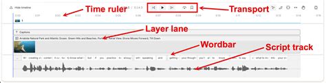 Timeline Overview Descript Help