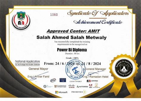 salah ahmed on linkedin powerbi dataanalytics python sql