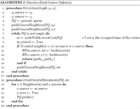 Robust Qubit Mapping Algorithm Via Double Source Optimal Routing On