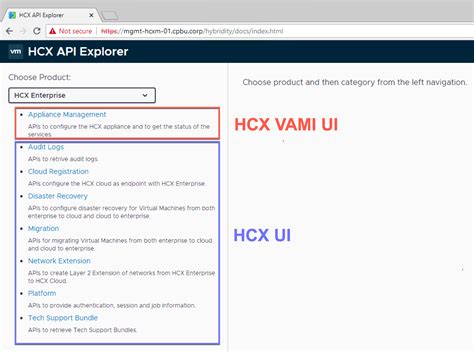 Getting Started With The Hybrid Cloud Extension Hcx Apis