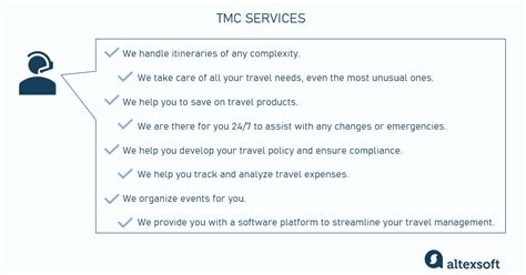 Corporate Travel Program Guide And Corporate Booking Tools