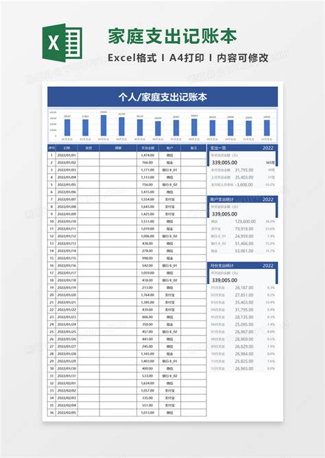 家庭支出记账本excel模板下载熊猫办公