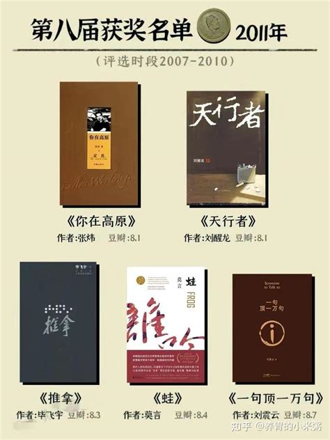 茅盾文学奖获奖书单（豆瓣评分） 知乎