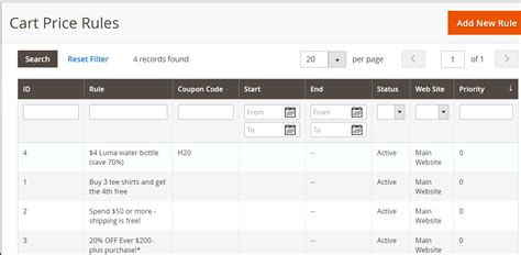 Set Magento Cart Price Rules Coupon Discount Studyopedia