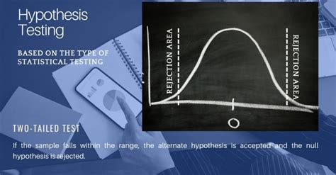 Steps To Evaluate A Statistical Hypothesis Testing